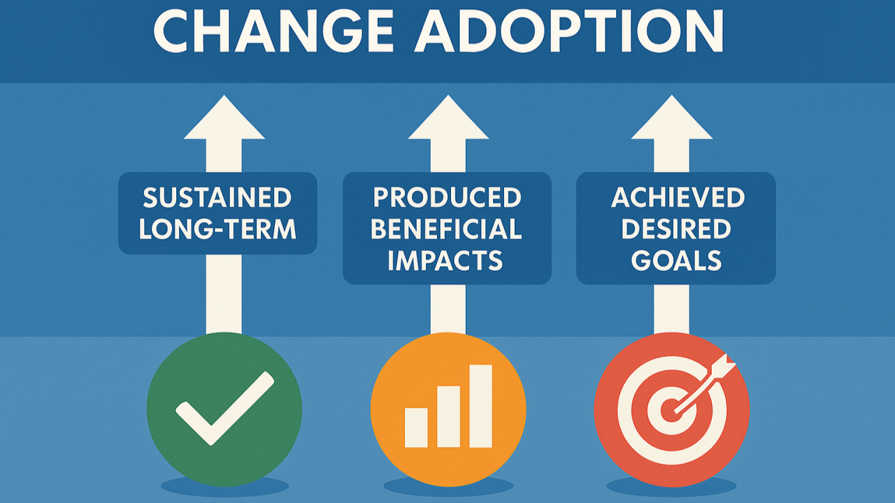 What is Change Adoption, Anyway? - Inspiring Better Change